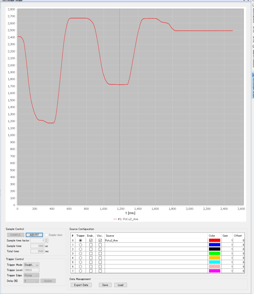 X2CScopeの使い方 - ぴくおの電子工作的な何かWP