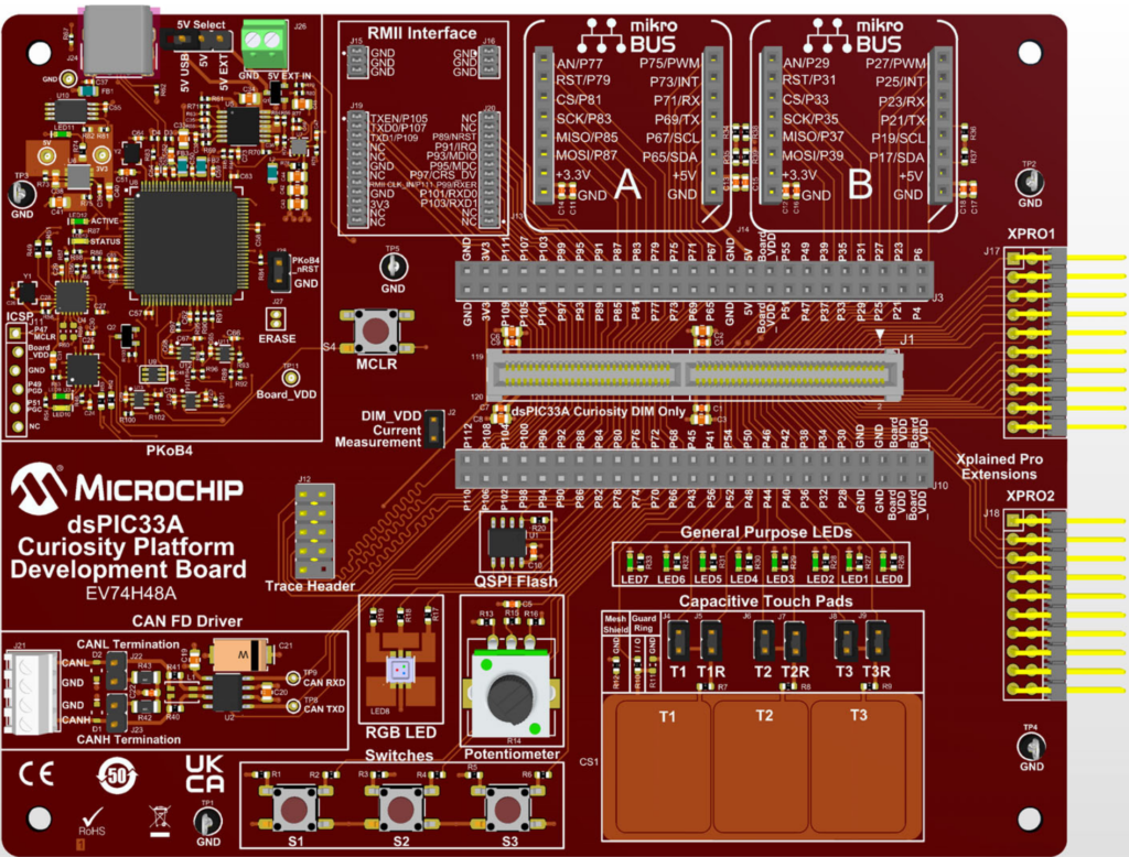 dsPIC33AKシリーズ②開発ボード,コンフィグレーション設定,クロック設定について - ぴくおの電子工作的な何かWP