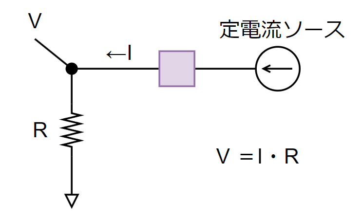 dsPIC33AKシリーズ㉒ CBGモジュールの使い方 - ぴくおの電子工作的な何かWP