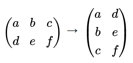 dsPIC33AKシリーズ㉗ DSPの使い方5(行列) - ぴくおの電子工作的な何かWP