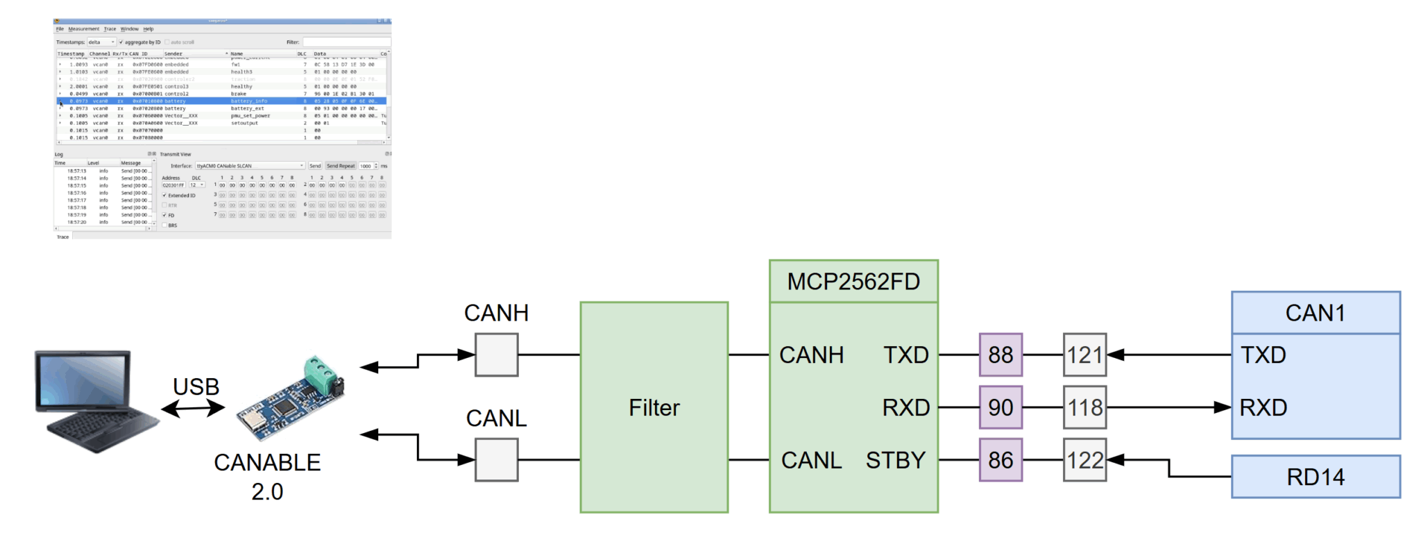 dsPIC33AKシリーズ㉜ CAN-FDモジュールの使い方(2nd Generation) - ぴくおの電子工作的な何かWP